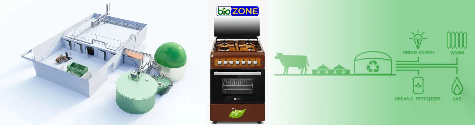 Biogas Plants - Blueflame Energy Solutions | Biozone